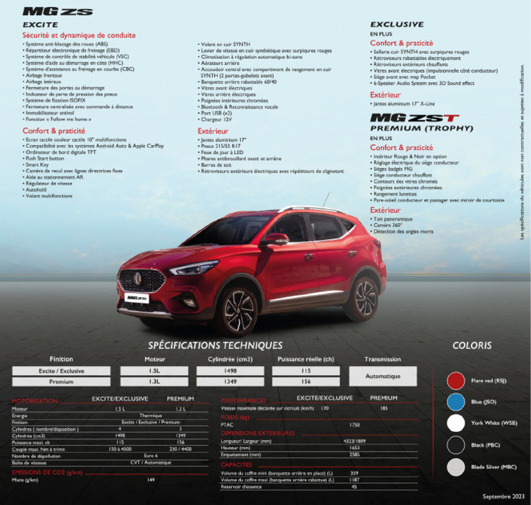 Fiche Technique Zs | PDF