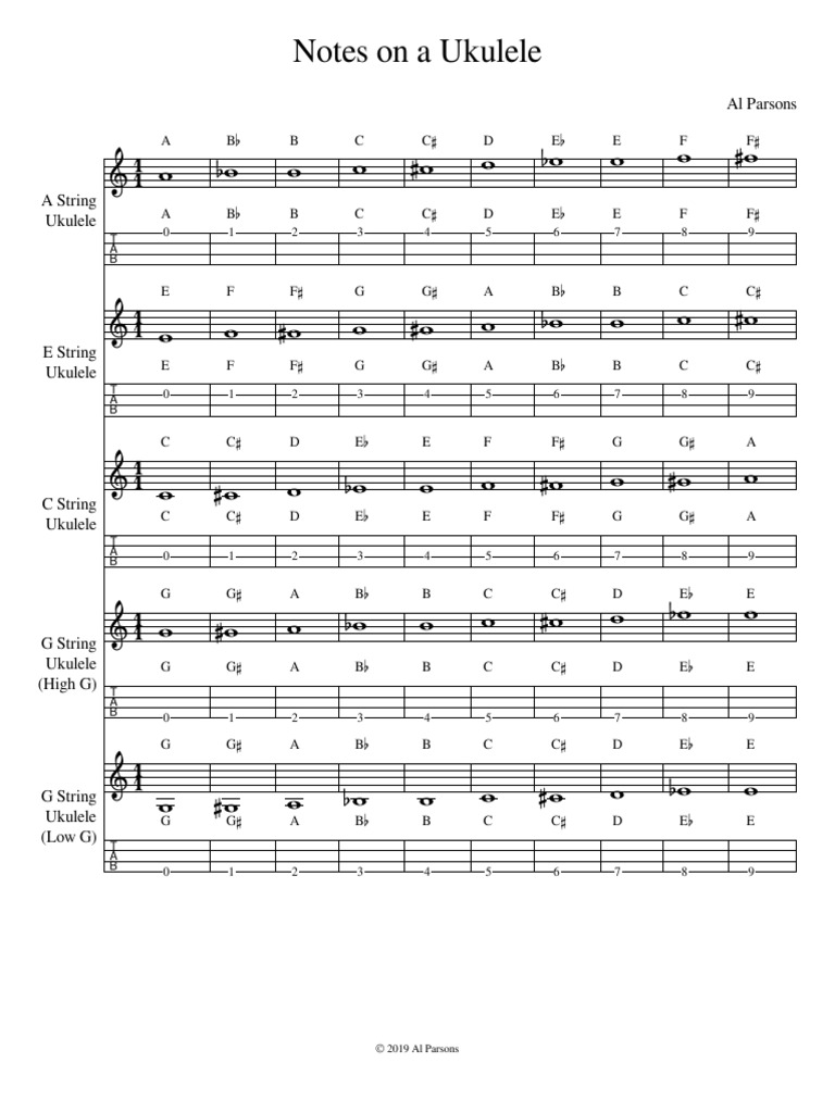 Notes On A Ukulele With Grand Staff | PDF | Musical Instruments ...
