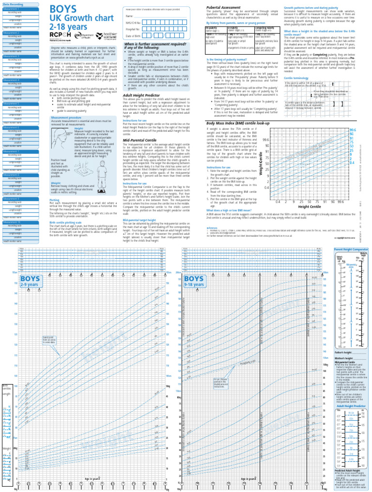 Boys 2-18 Years Growth Chart | PDF | Puberty | Percentile