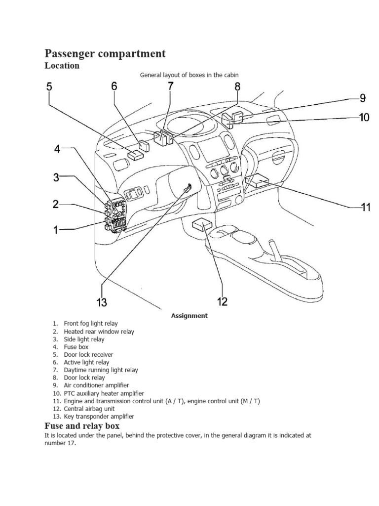 Posisi Letak Sker, Eing | PDF | Automotive Technologies | Manufactured ...