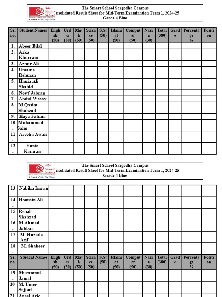 Grade 4 Mid-Term Consolidated Results | PDF