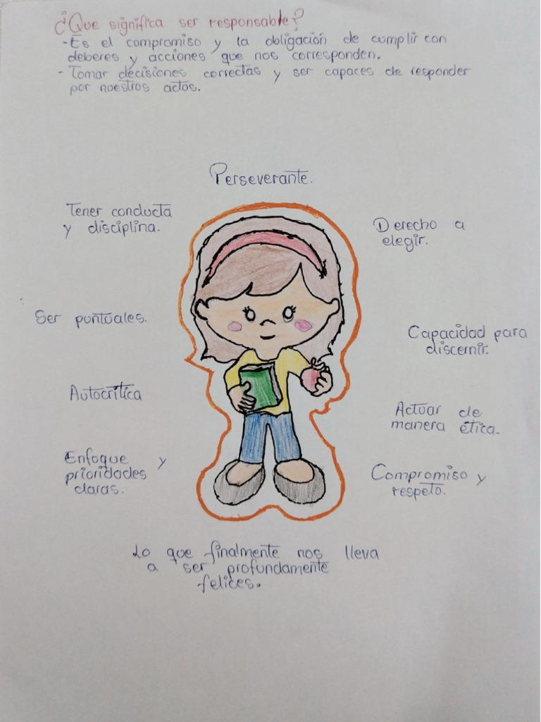 ¿Que significa ser responsable? | PDF