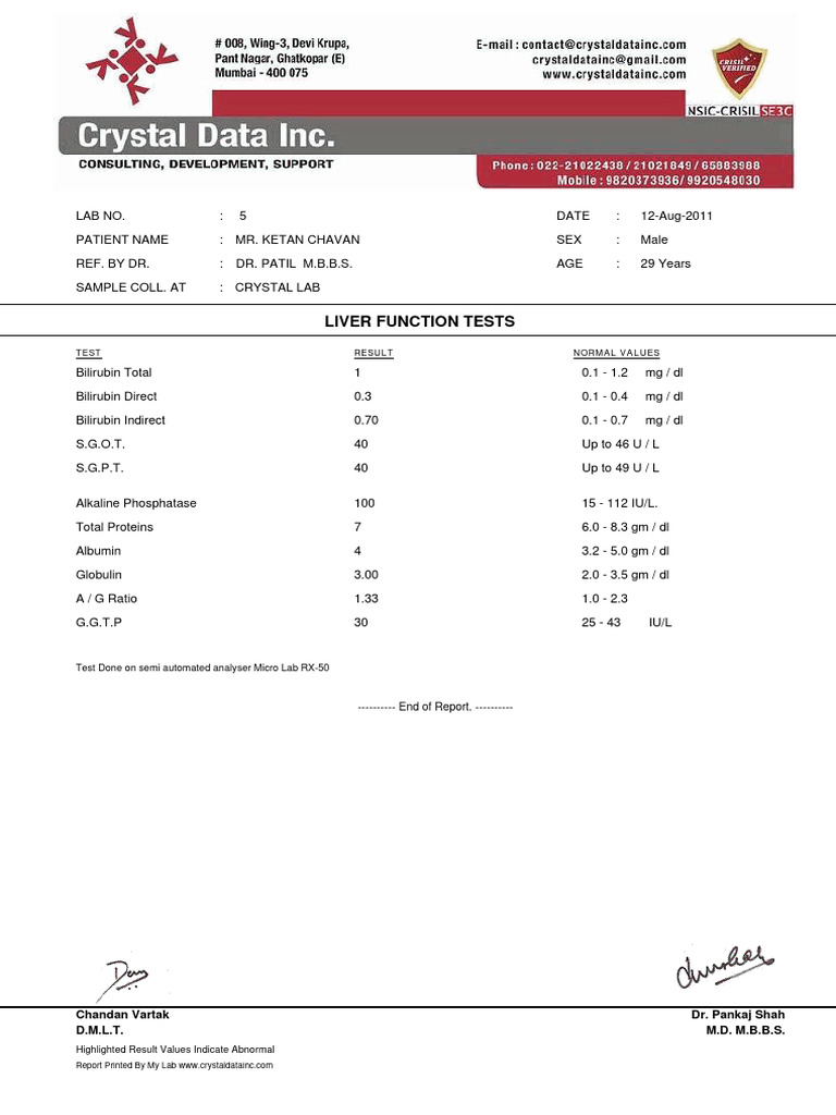 Liver Test Results for Patient | PDF | Science & Mathematics
