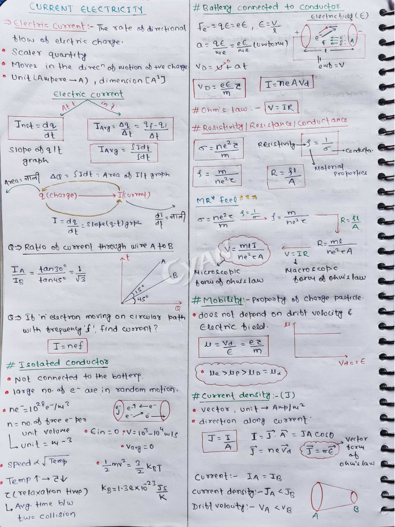 Current electricity short notes | PDF