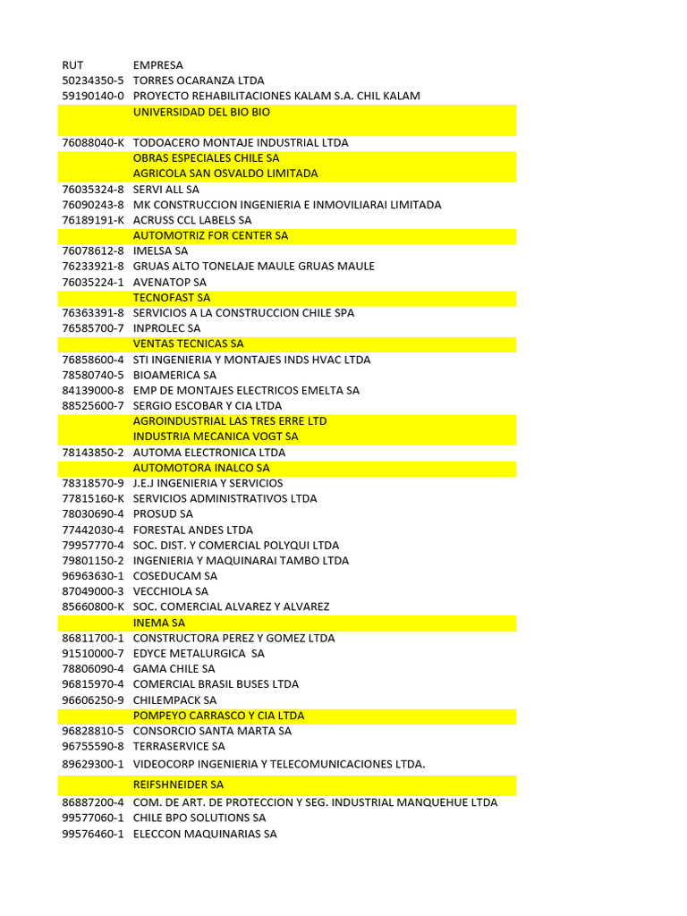 Nuevos Prospectos | PDF | Santiago | Chile