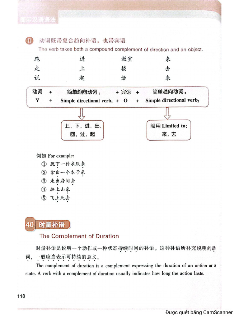 B NG TH I Lư NG | PDF