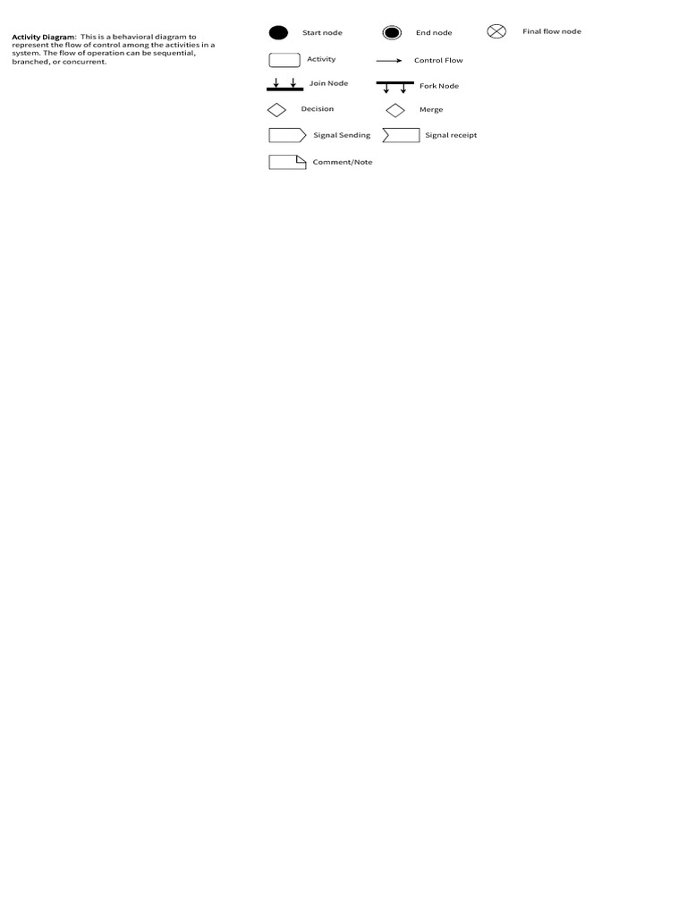 09 Activity Diagram Example Pdf Computing World Wide Web