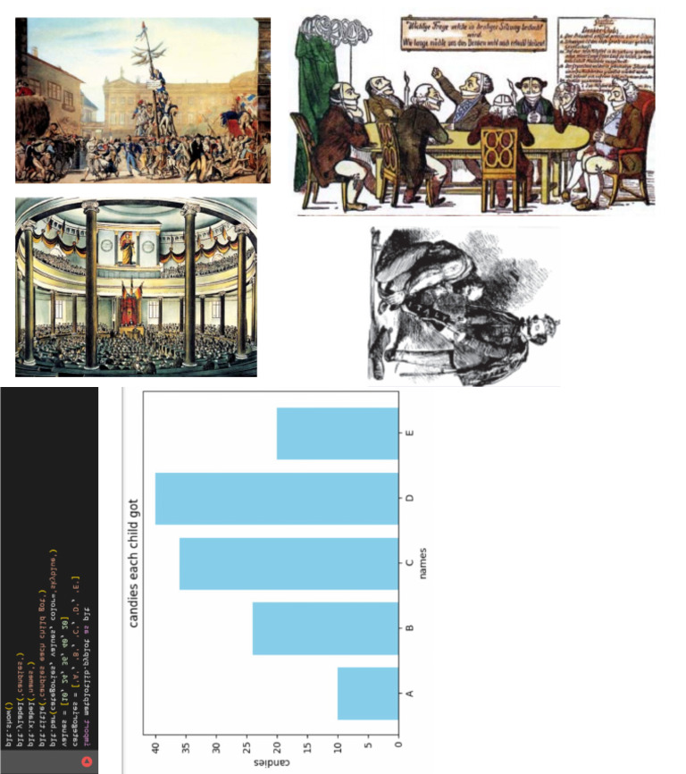 SST and Ai Project | PDF
