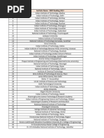 Six Monthly Progress Report Format | PDF | Academia | Vocational Education