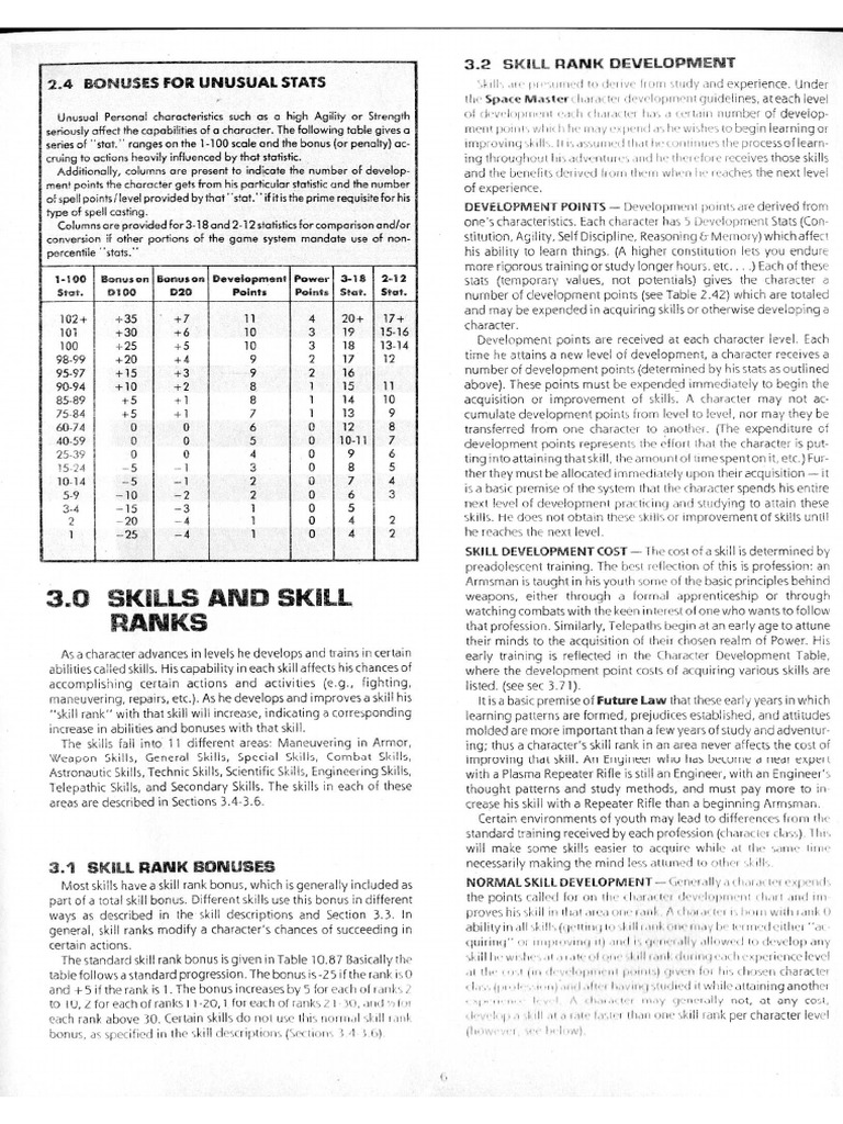 Florilège Création de Perso SPACEMASTER | PDF