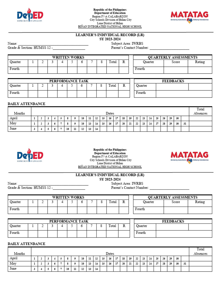Individual Learner's Record (LR) | PDF | Learning | Behavior Modification
