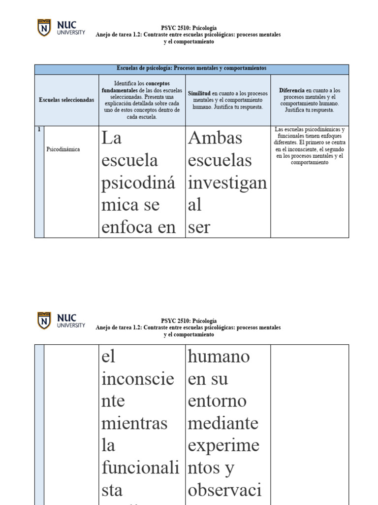 M1 ANEJO TAREA 1.2.docxxx | PDF | Mente | Sicología