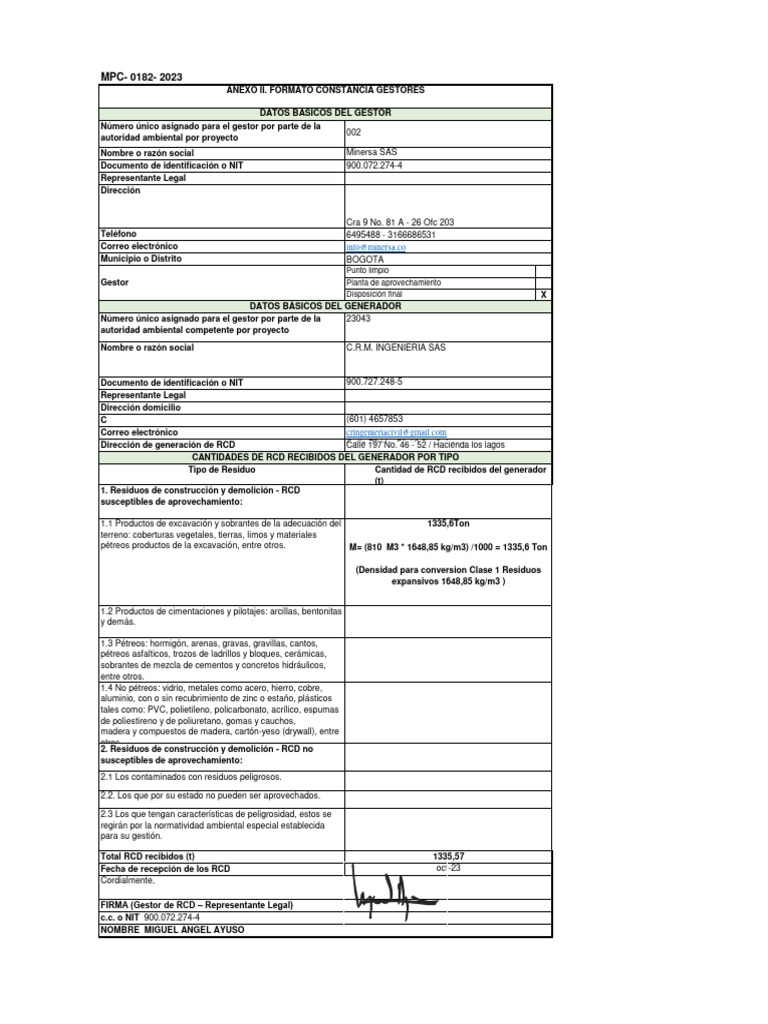 0182-2023 - Mes de octubre | PDF | Residuos | Sector secundario de la economía