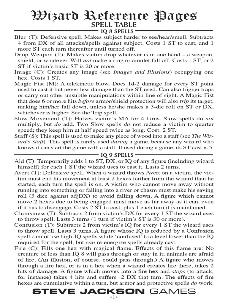 The Fantasy Trip SJG Wizard Reference Pages | PDF
