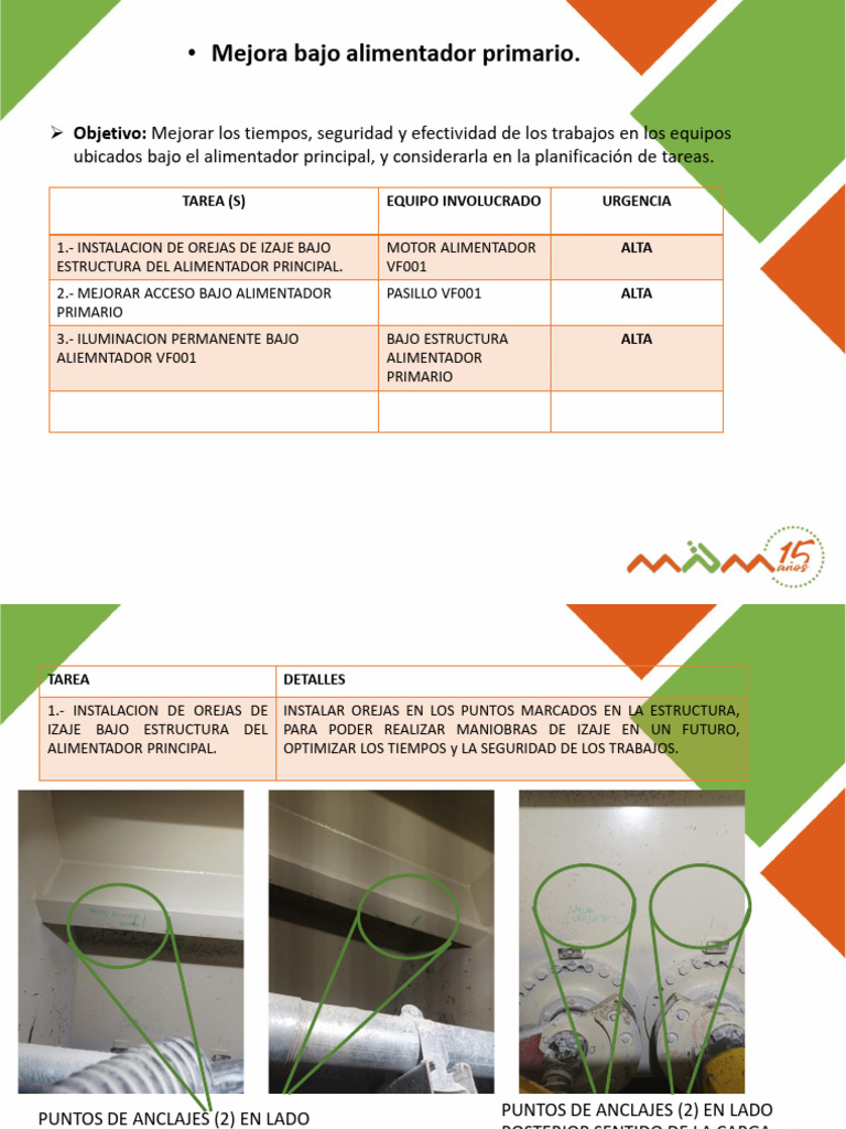 Mejoras Pebbles | PDF