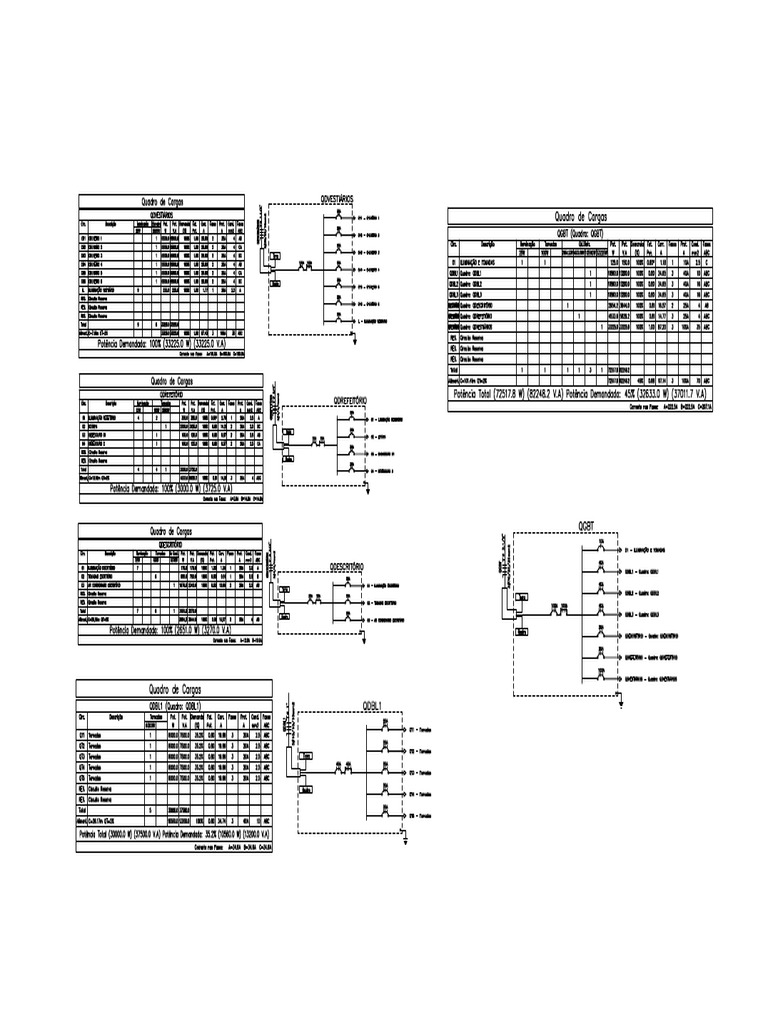 Sb Px Inst 003 Quadros e Diagramas r00 Model | PDF