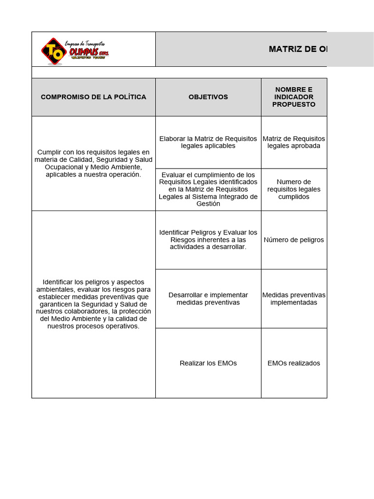Eto-Sig-Gs-Mom-01 - Matriz de Objetivos, Indicadores y Metas | PDF | Seguridad y salud ocupacional