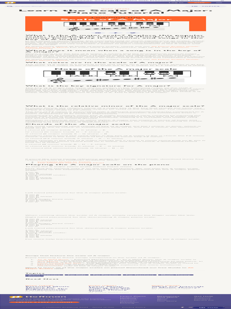 Learn the Scale of A Major Piano Tutorial - Hoffman Academy Blog ...