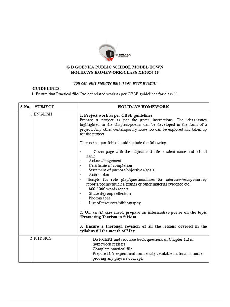 Class XI Holiday Homework 2024-25 | PDF | Qualitative Research | Area