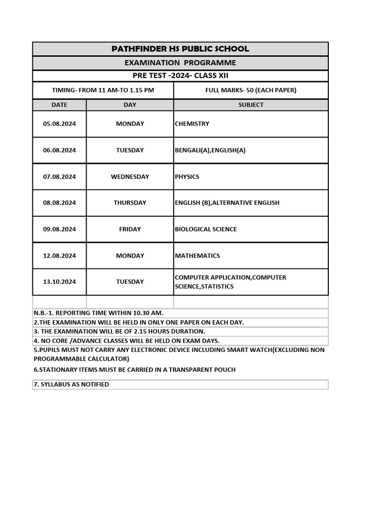 Advanced Theory in Organic Chemistry by MS Chouhan | PDF