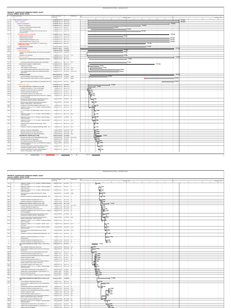 Programacion Final | PDF