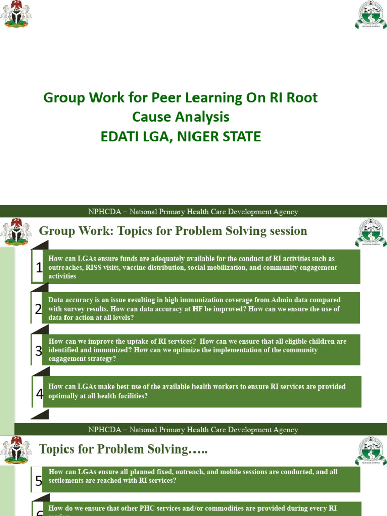 2group Work Template - Peer Discussion and RCA (1) EDATI LGA | PDF ...