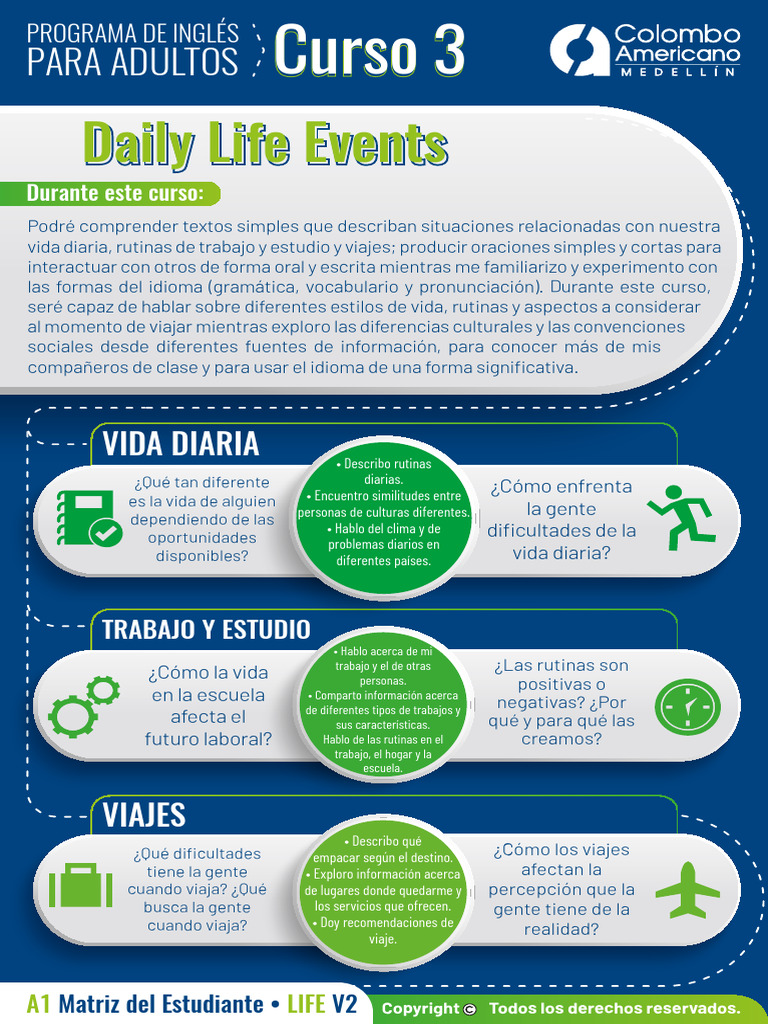 Course 3 Student Matrix - LIFE V2 | PDF | Comunicación humana