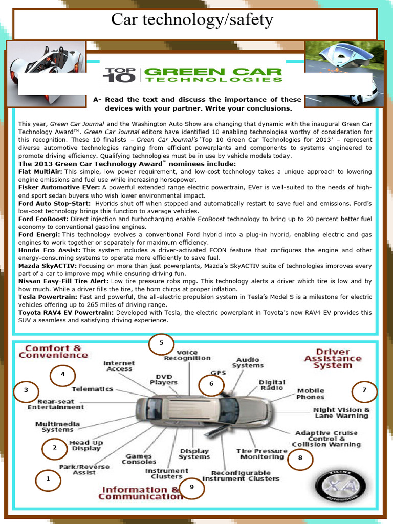 TASK - Car Technology and Safety | PDF | Hybrid Vehicle | Car