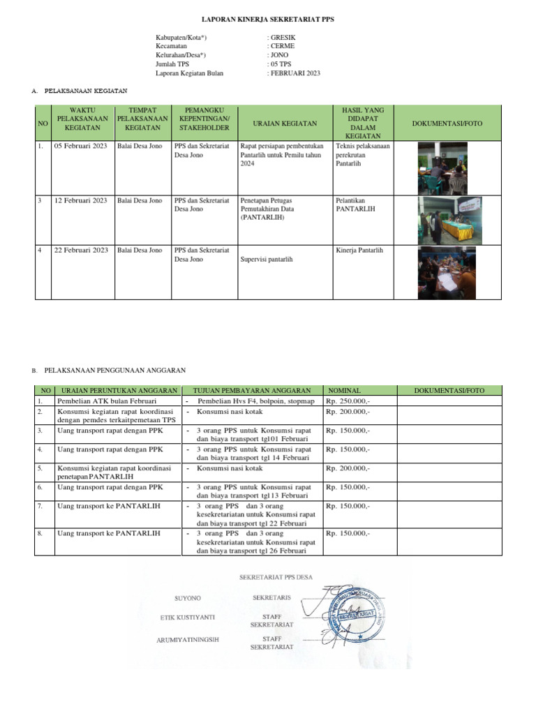 Laporan Kinerja Sekretariat PPS Jono | PDF