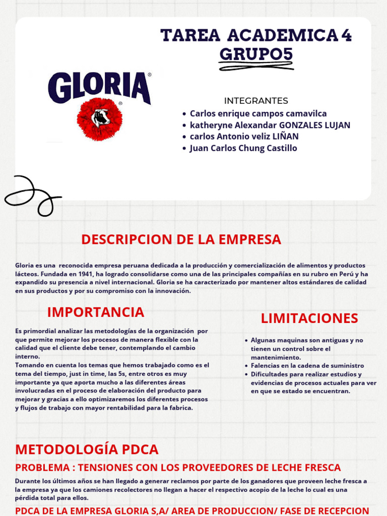 TAREA ACADEMICA 4 Organización Empresarial | PDF | Lean Manufacturing | Business