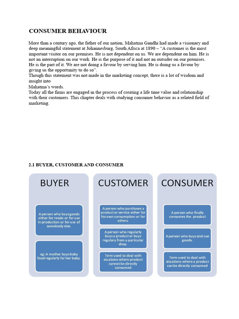 Understanding Consumer Behavior | PDF | Consumer Behaviour | Marketing