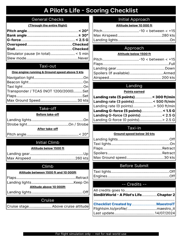 APL2 | PDF | Aviation | Aircraft