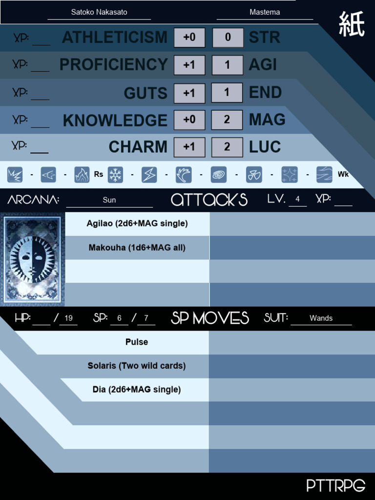Oats Character Sheet | PDF