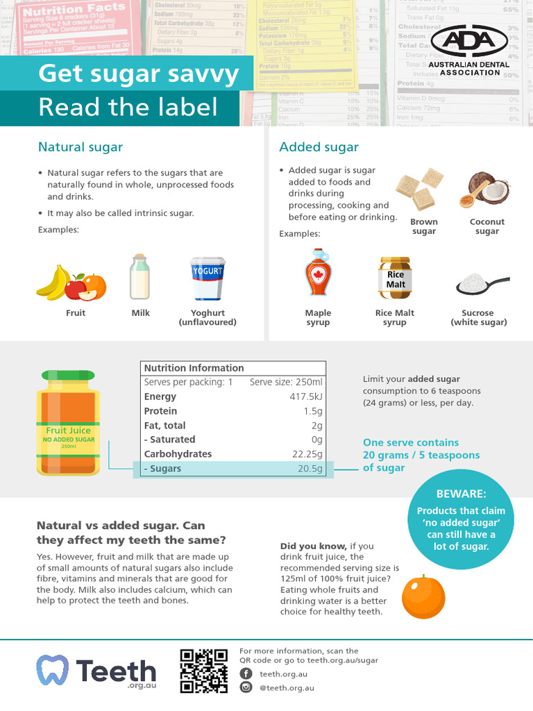 Wa0029. | PDF | Sugar | Diet & Nutrition