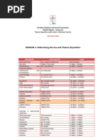 First General Pta (Parent-Teacher Association) Assembly | PDF ...