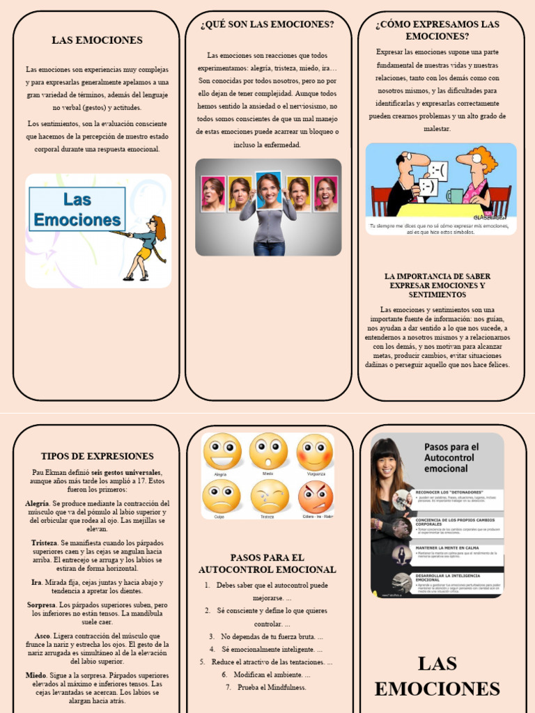 Triptico de Las Emociones 4 | PDF | Las emociones | Conceptos psicologicos Triptico de Las Emociones 4 | PDF | Las emociones | Conceptos psicologicos