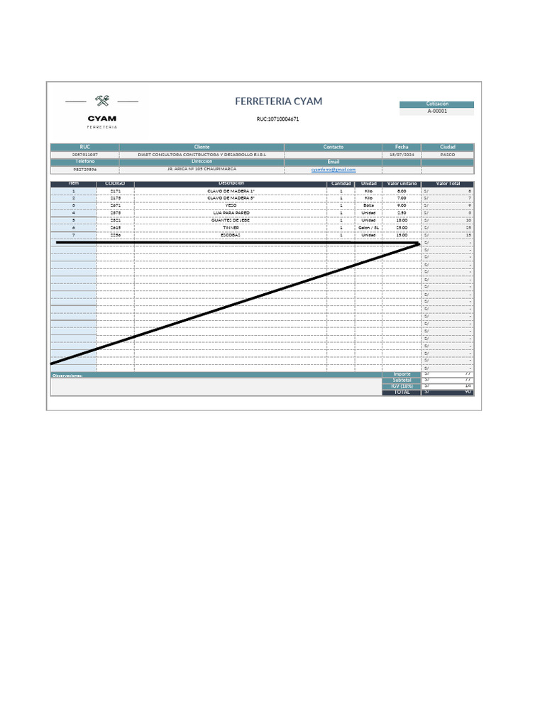 cotizacion cyam | PDF