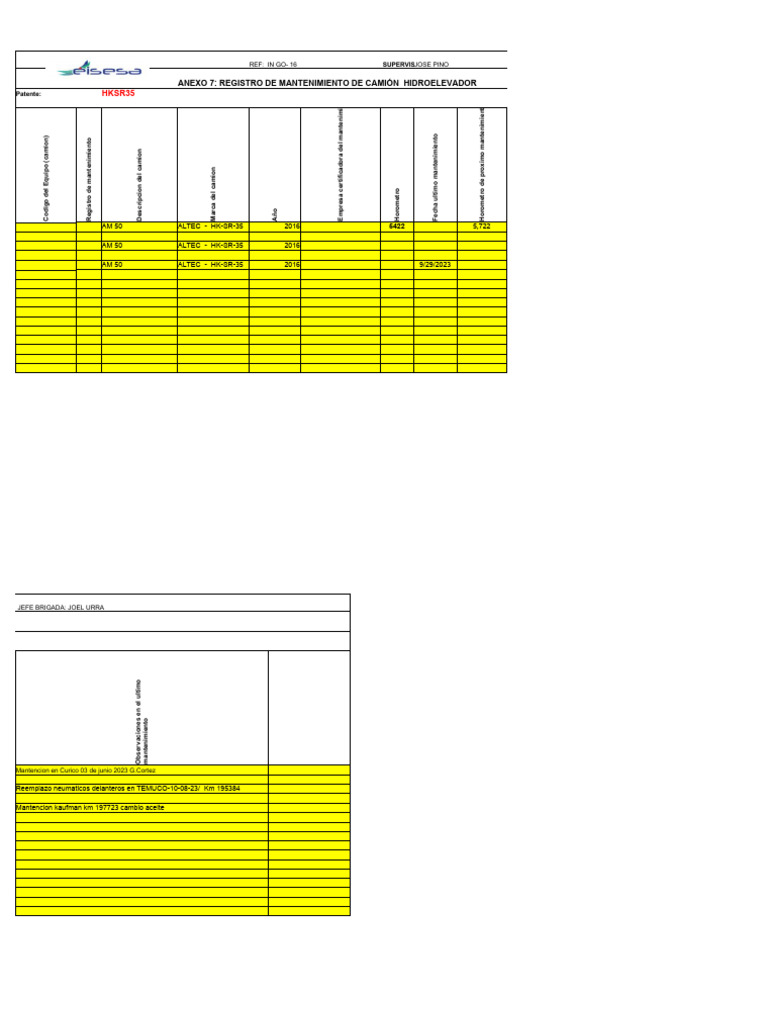 Inventario HK SR 35 Septiembre 2023 | PDF
