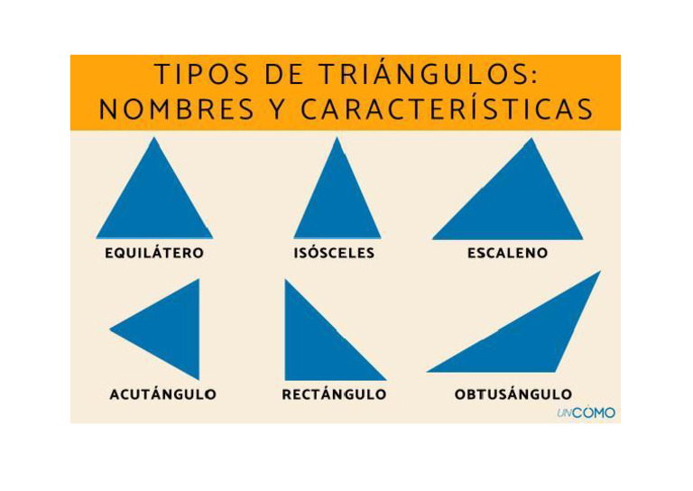 CLASIFICACIÓN DE LOS ÁNGULOS | PDF