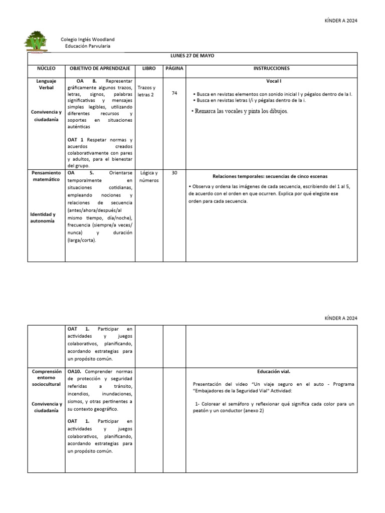 Planificacion Semanal 27 Al 31 de Mayo Kinder A | PDF | Educación de la ...