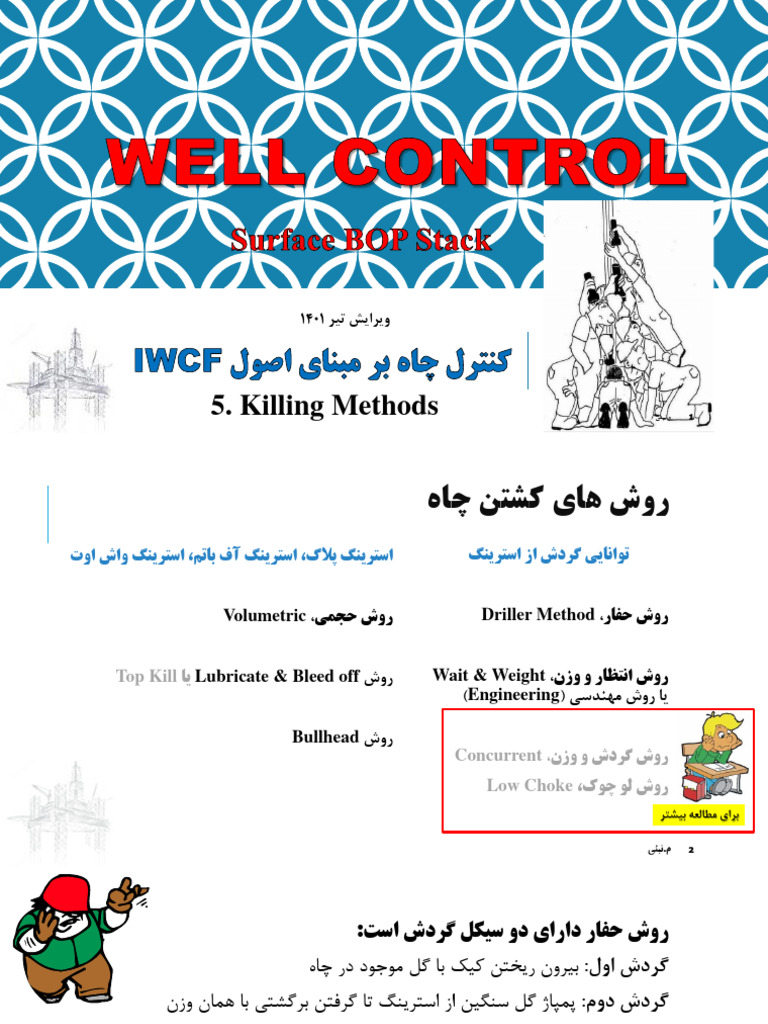 Killing Methods 1401.11 | PDF