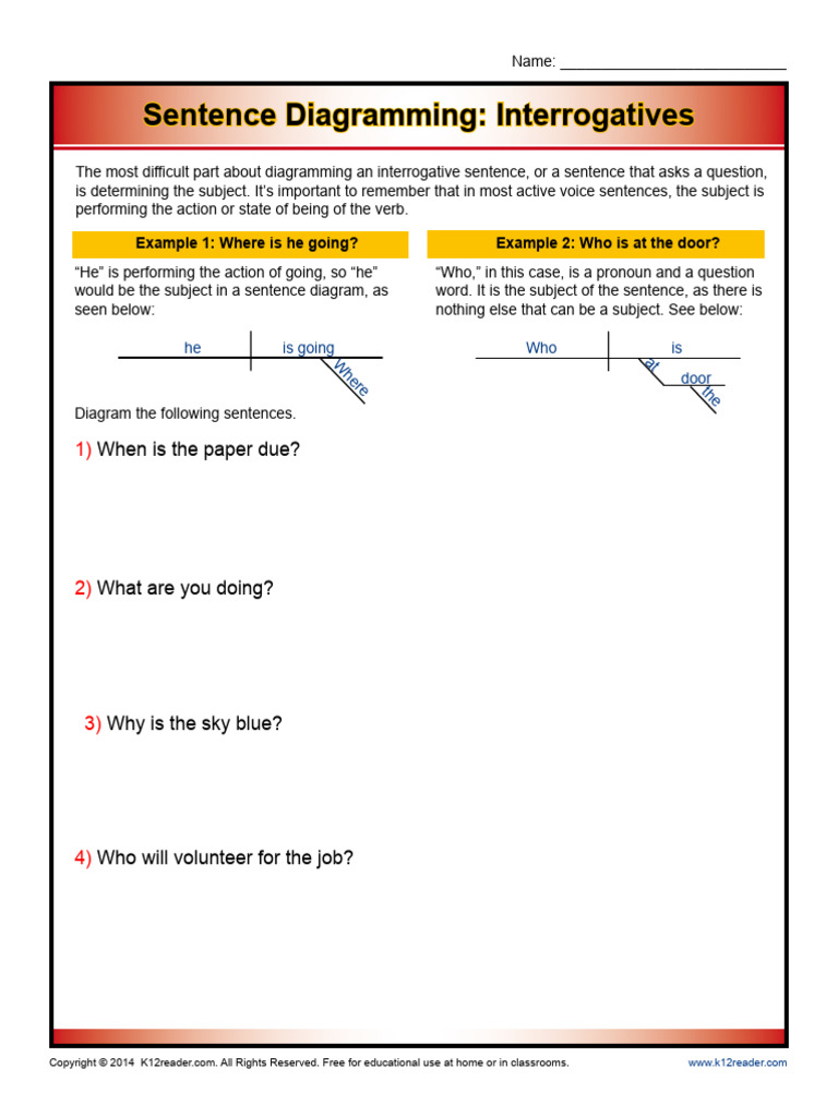 Diagramming Sentences Interrogatives | PDF | Subject (Grammar) | Question