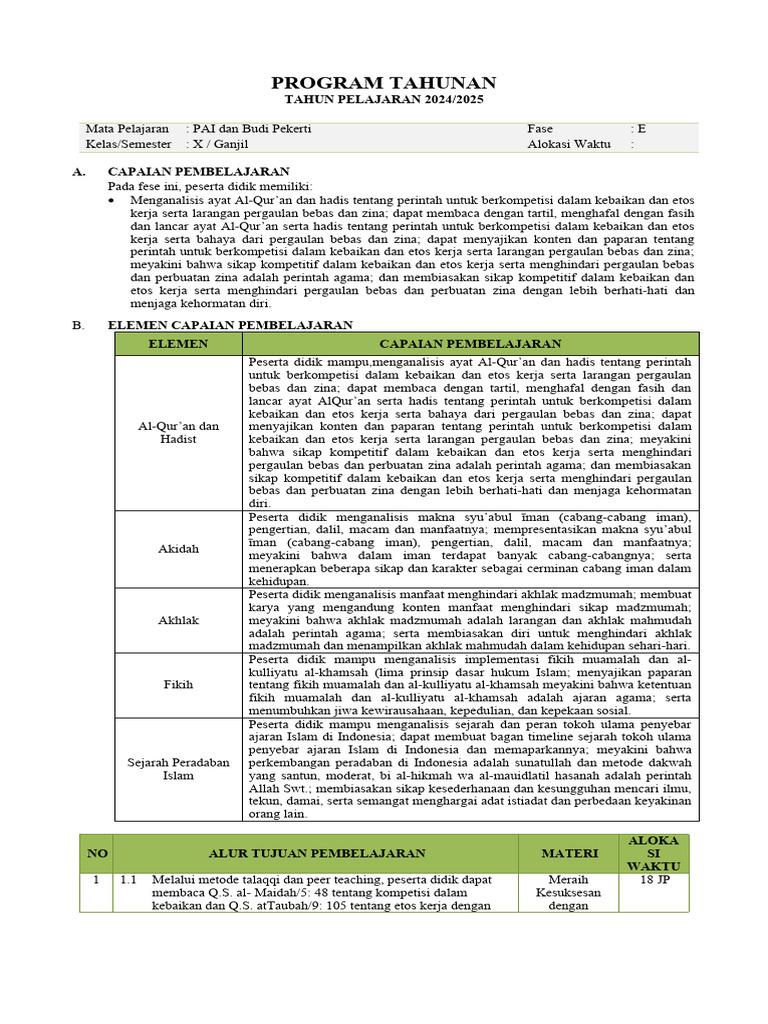 Prota PAI K-X - 2024 | PDF | Karier & Perkembangan