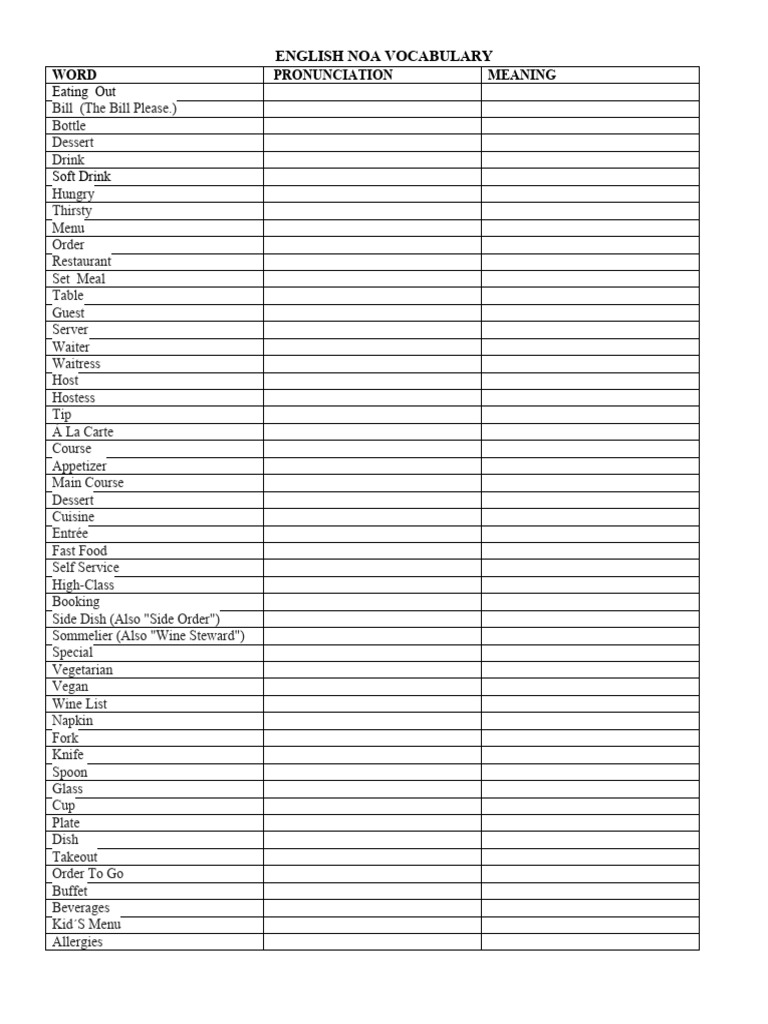 English Noa Vocabulary | PDF