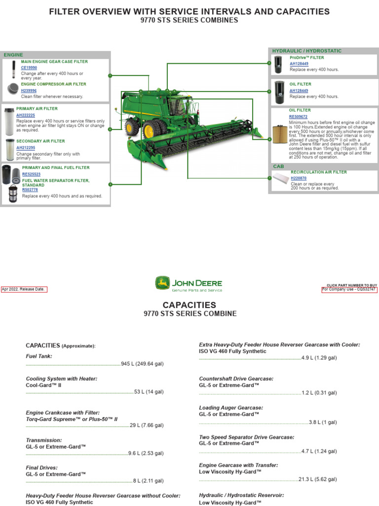 9770 STS Series Combines Filter Overview With Service Intervals and ...