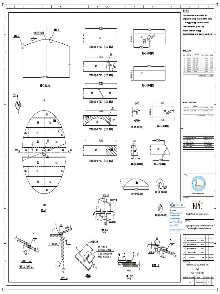 ROOF PLATE DETAILS - Approved | PDF