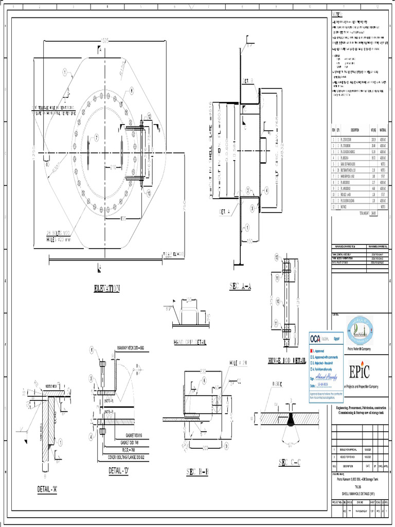 Shell Manhole Details | PDF