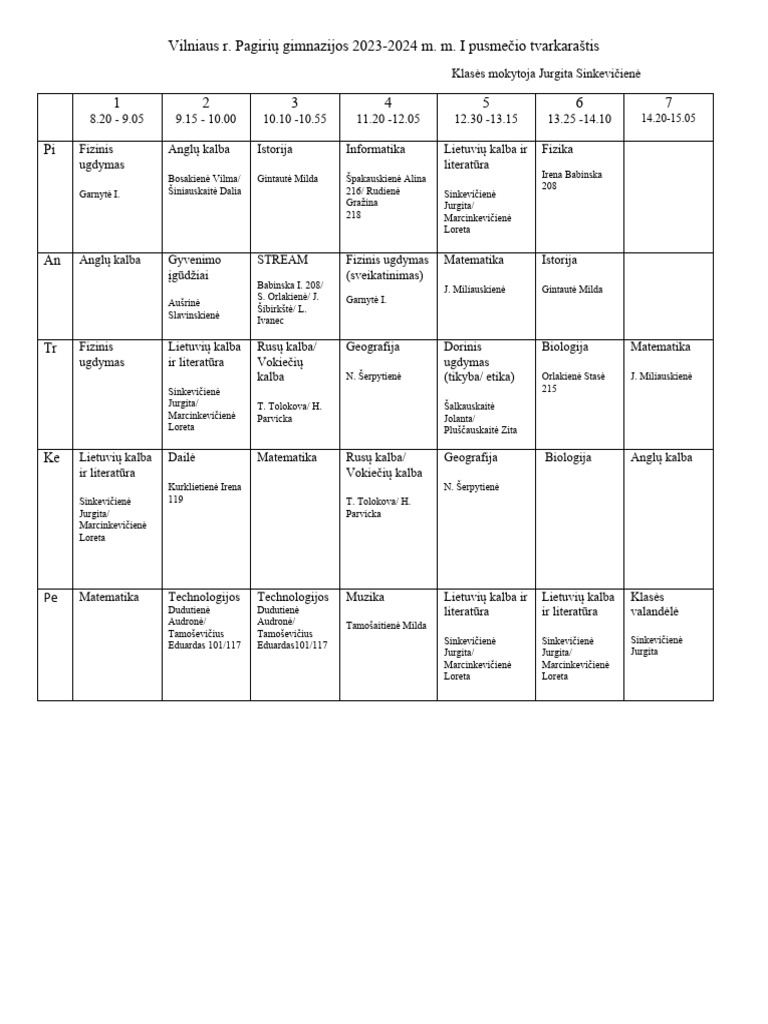 Tvarkarastis 7b | PDF