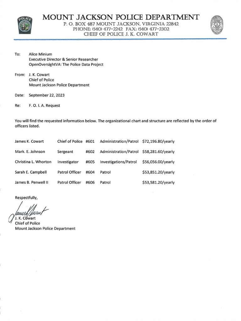 Mount Jackson Police Roster - 9-22-2023 | PDF