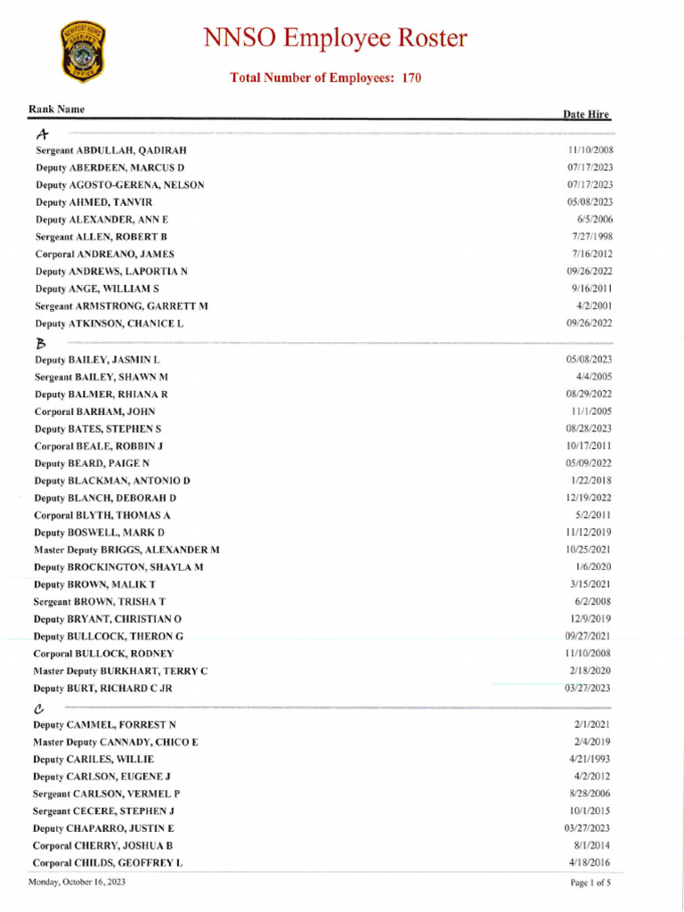Newport News Sheriff October 2023 Roster | PDF